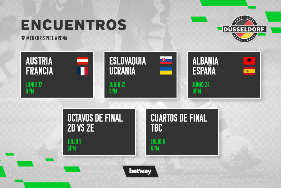 Cómo disfrutar de la Eurocopa 2024 en Düsseldorf | Eurocopa 2024 | Betway